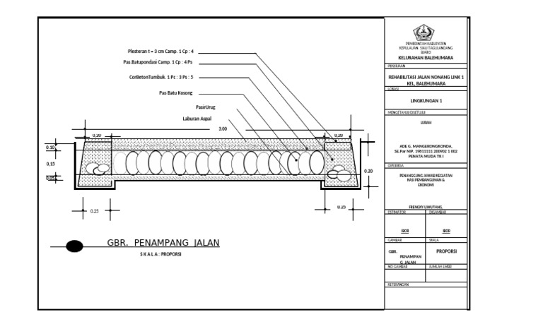 GBR - 1 Jalan Setapak Lingk 1 Balehumara | PDF