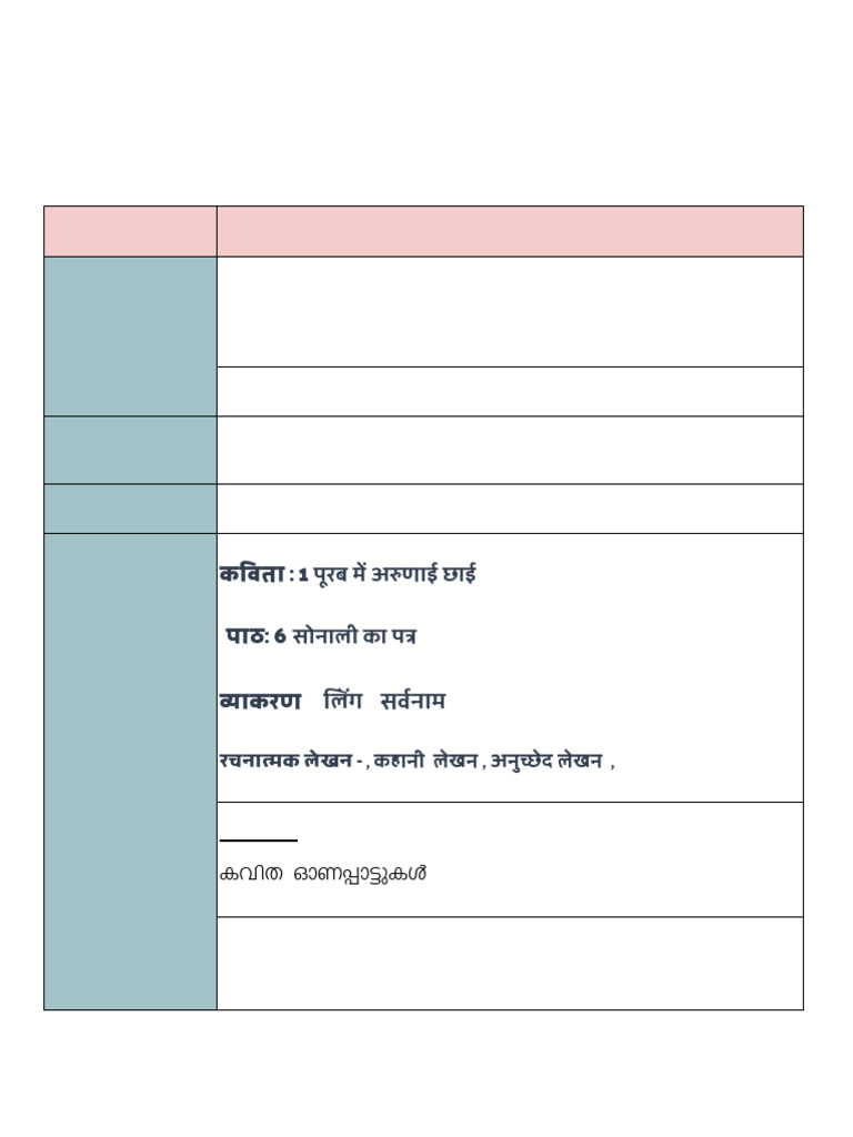 Portion For Grade 10 Halfyearly - Leaders Private School | PDF