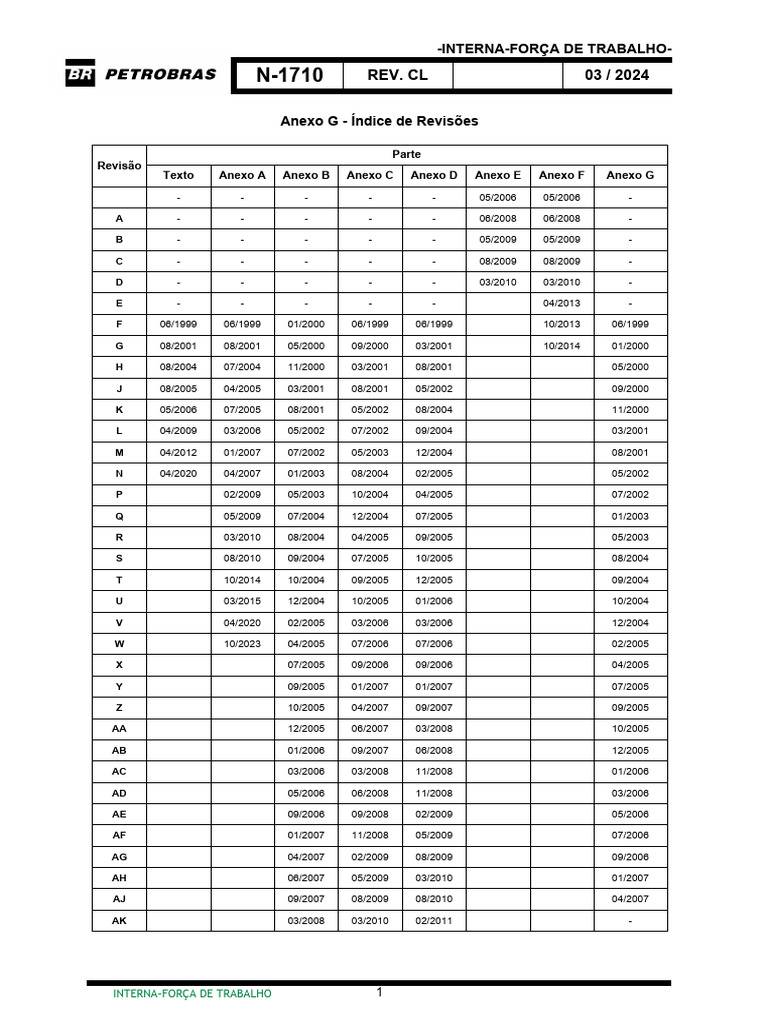 Anexo G - ANEXO G | PDF