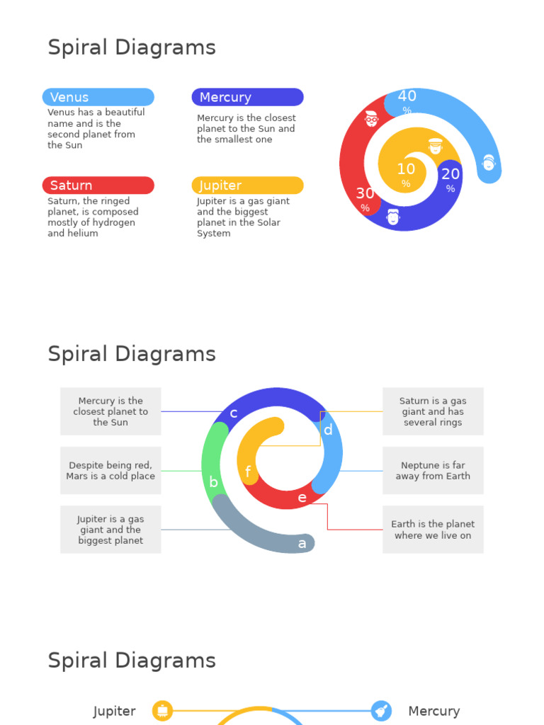 Spiral Diagrams by Slidesgo | PDF
