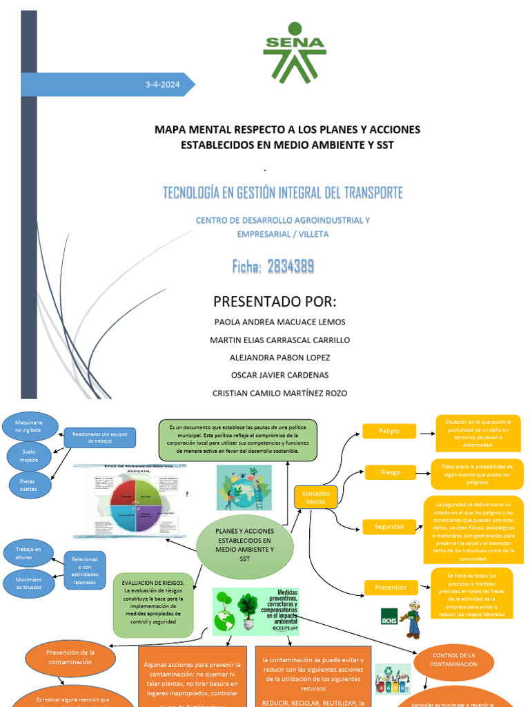 Ev 51 mapa mental pdf | PDF