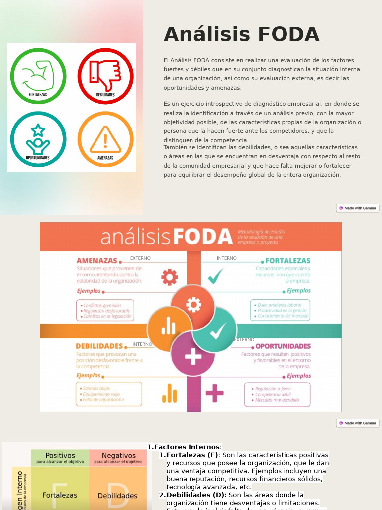 Analisis FODA | PDF