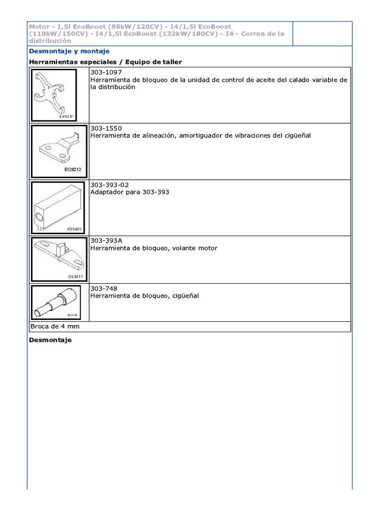 Sutitución Distribución - BNMK - OEM | PDF