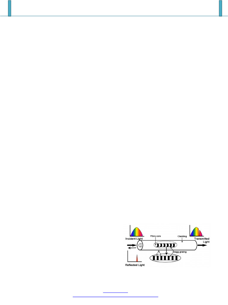 Design and Simulation of Fiber Bragg Grating by | PDF | Waves | Wavelength