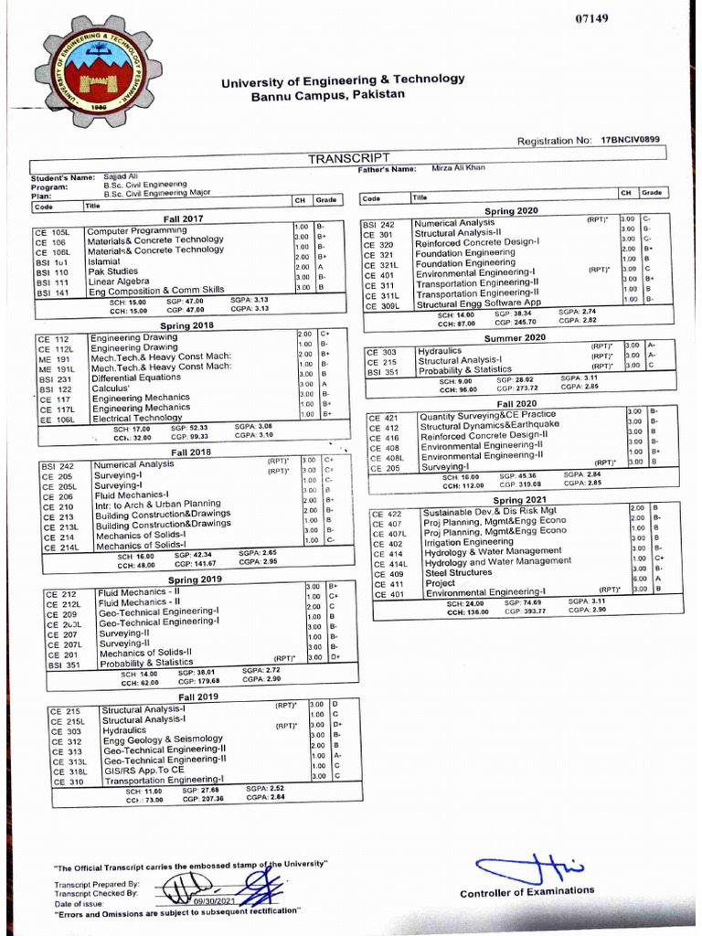Degree and Transcript | PDF