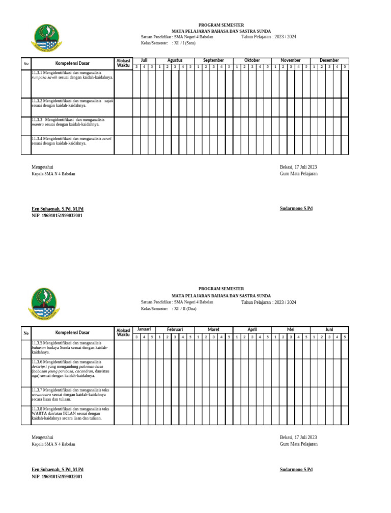 Prosem Basa Sunda Kelas XI | PDF