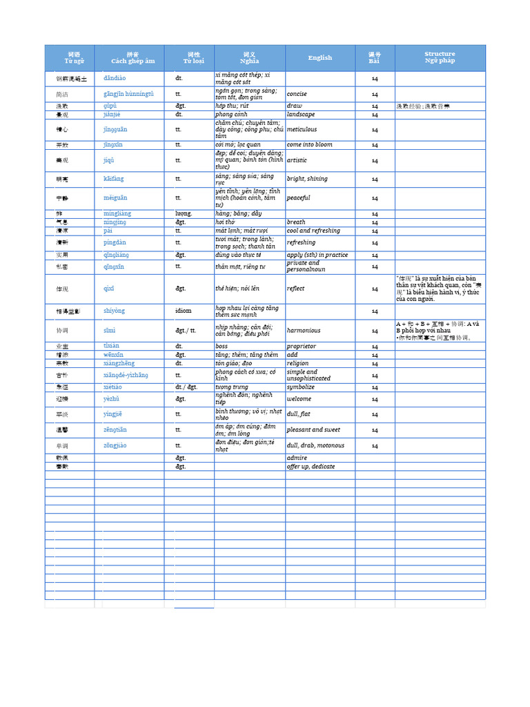 01-作业生词 - Sheet2 3 | PDF