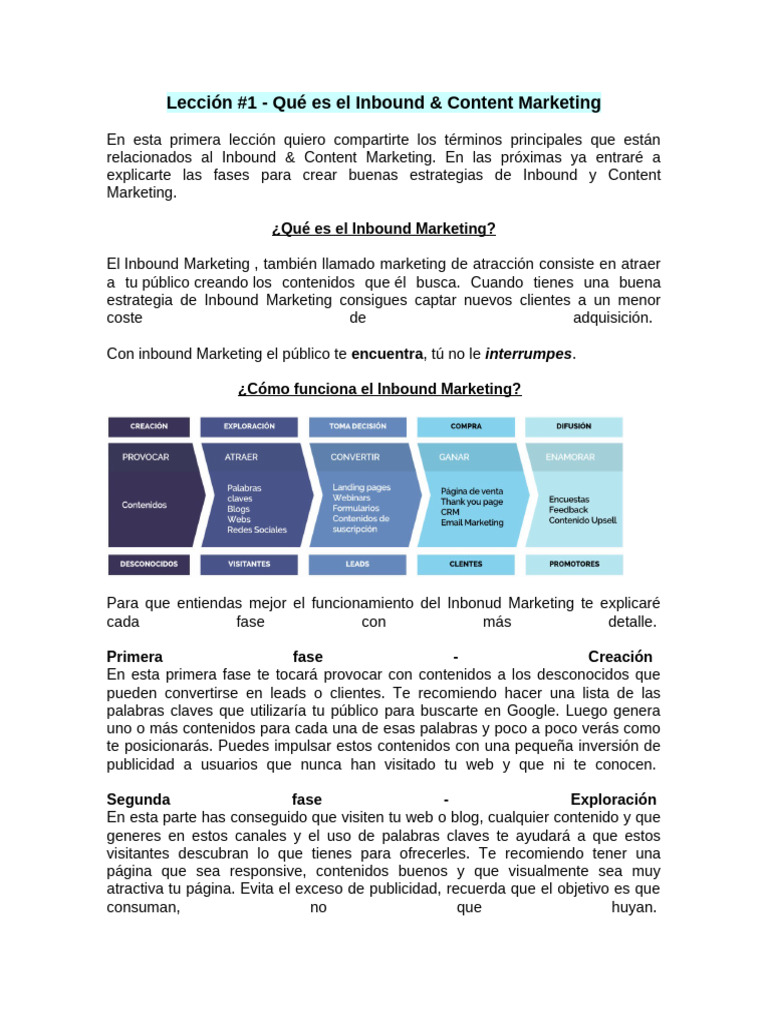 Qué Es El Inbound & Content Marketing | PDF