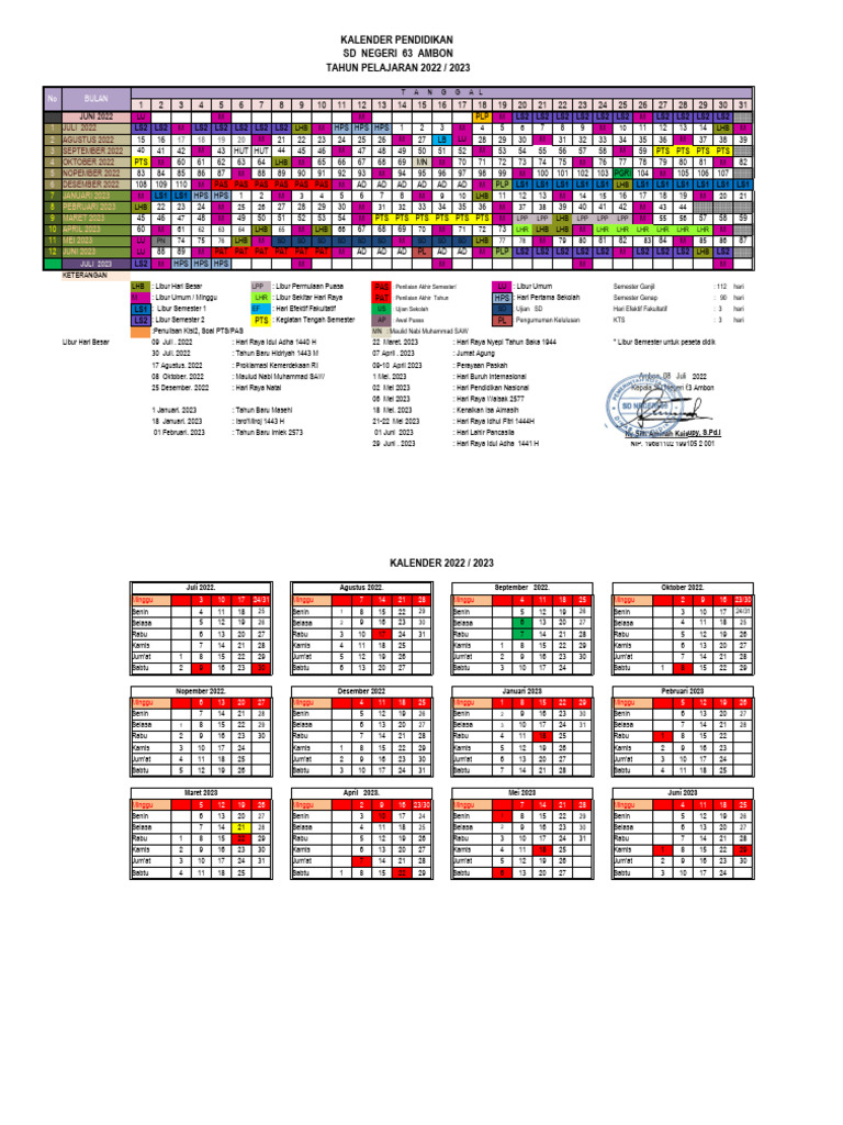 Admisistrasi Pa Dedy | PDF
