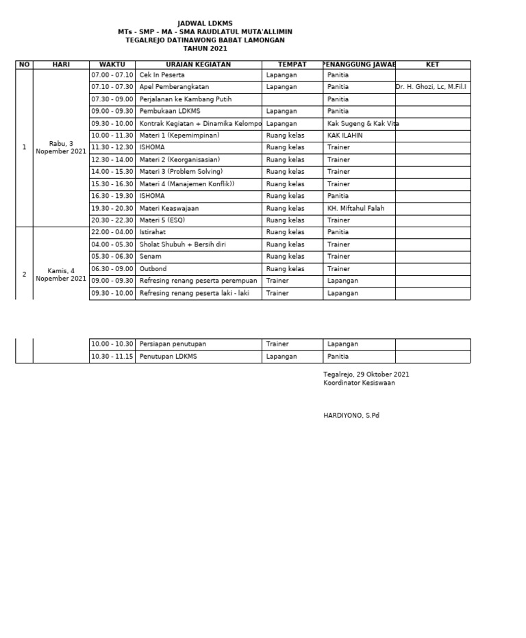 Jadwal Ldkms RM 2021 | PDF