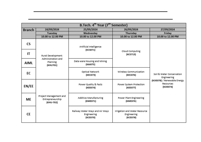 (Revised) First Sessional Schedule of B.tech 4th Year Odd Sem 2024-25 | PDF