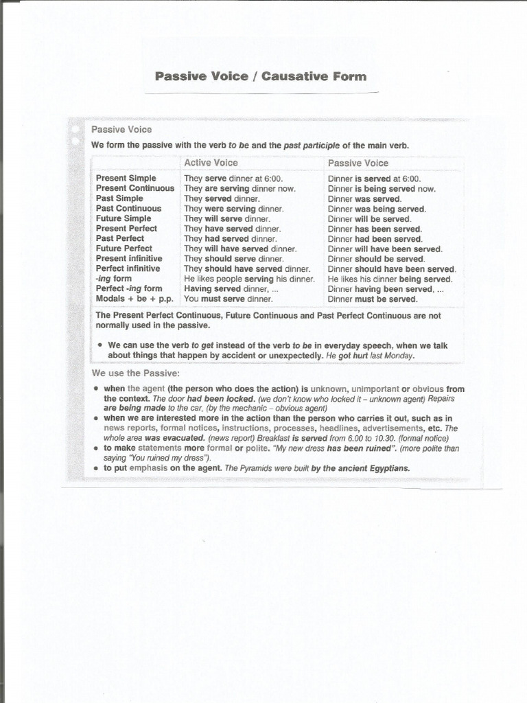 Passive Voice and Causative Form Unit 3 | PDF