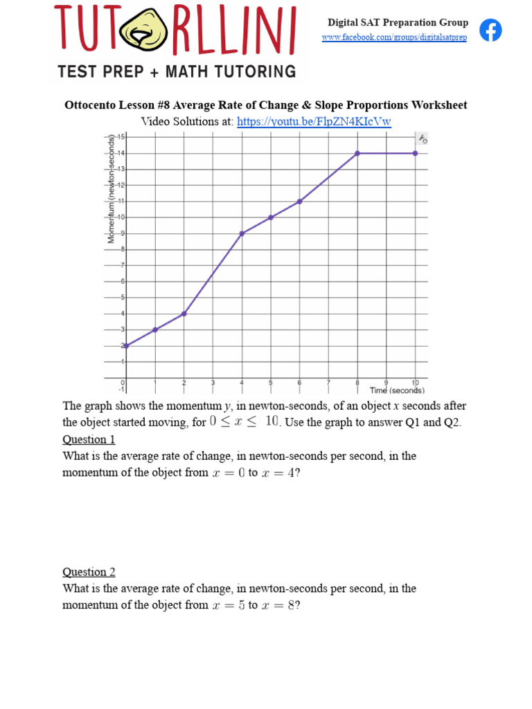 Ottocento Lesson #8 Average Rate of Change & Slope Proportions ...