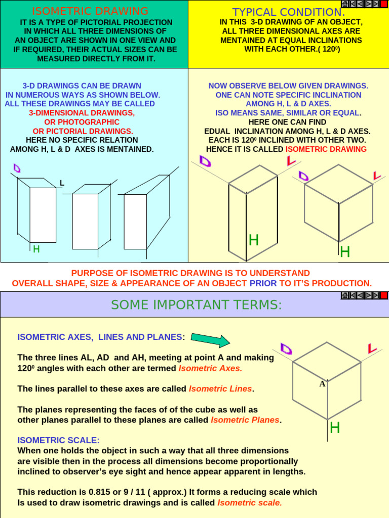 Isometric 1 | PDF | Sphere | Elementary Geometry