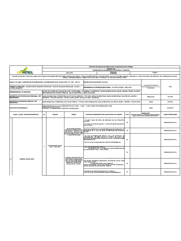 Valoracion RAM | PDF