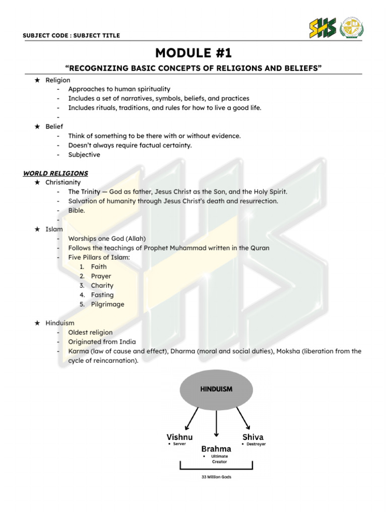 Hum 003 - Reviewer | PDF