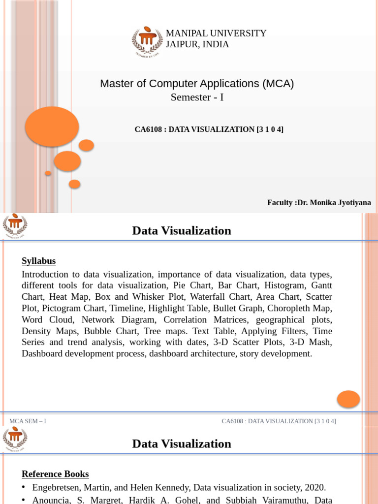 MCA Notes Section A | PDF