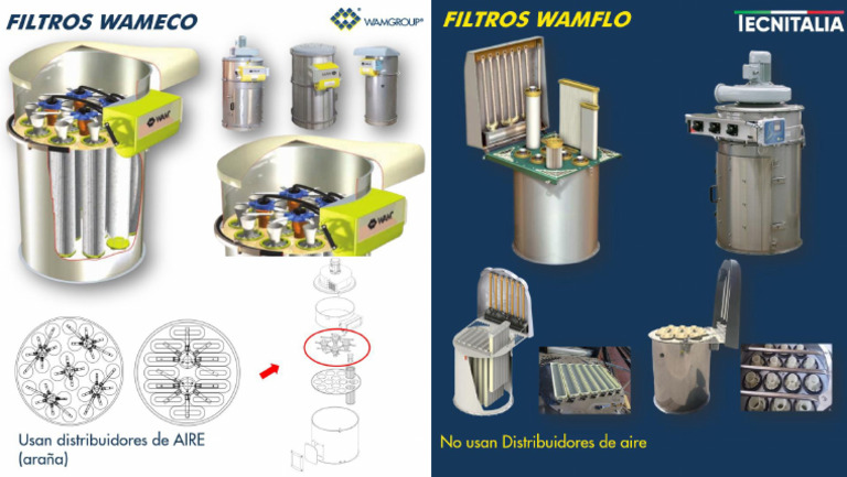 Diferencias Wameco - Wamflo | PDF