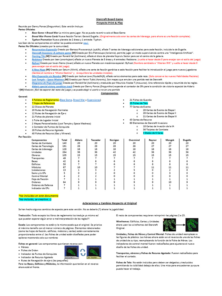 Proyecto SCBG P - P Ver 2 | PDF