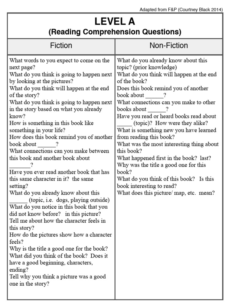 Reading Question | PDF