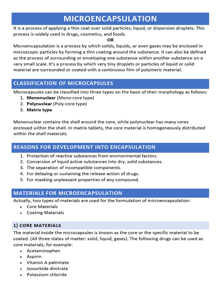 Microencapsulation - by Junaid Khan | PDF