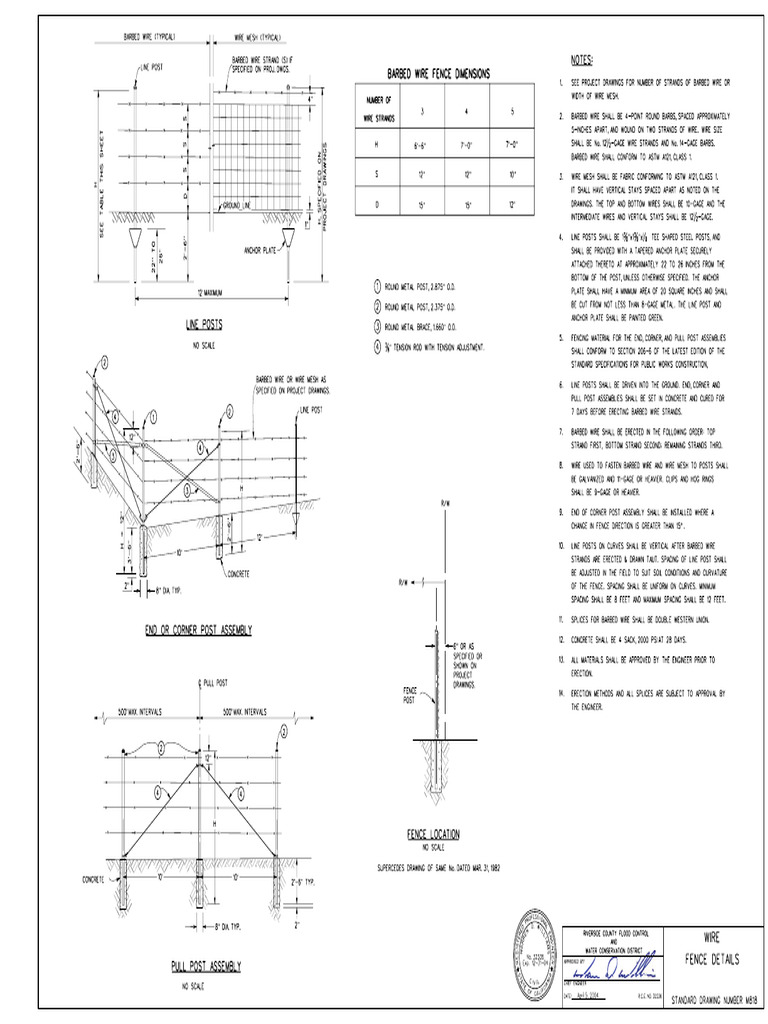 Barb Wire Wire Mesh Fence Standard Plan M818 | PDF