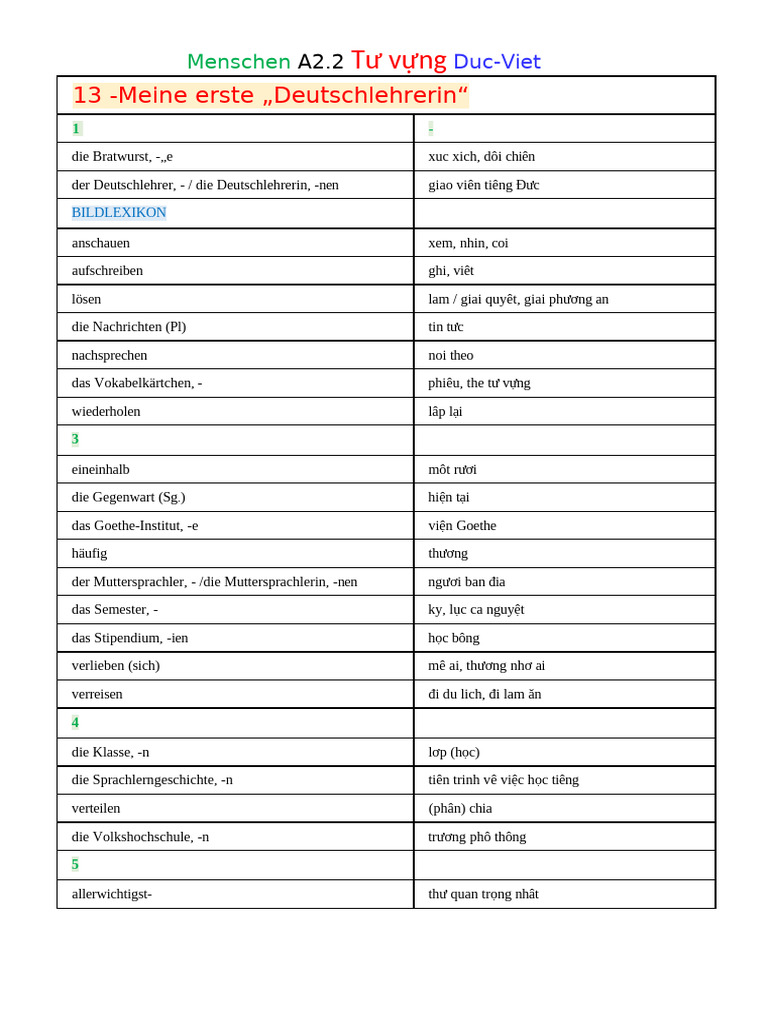 Glossar Menschen A2.2 D-V | PDF