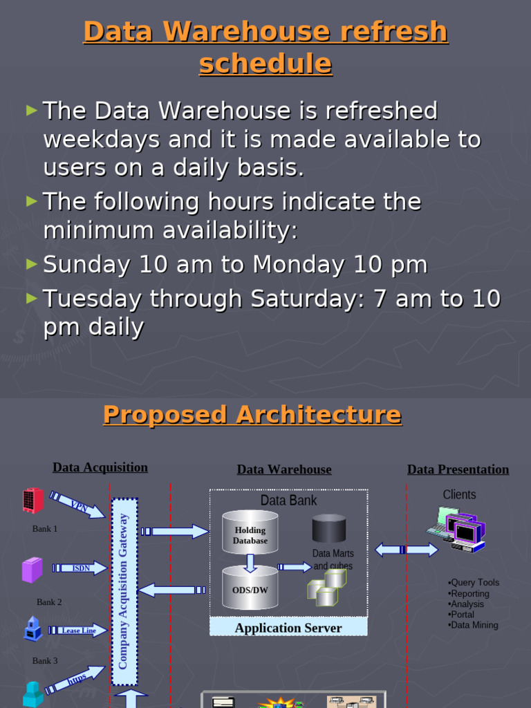 Data Warehouse Refresh Schedule2 | PDF
