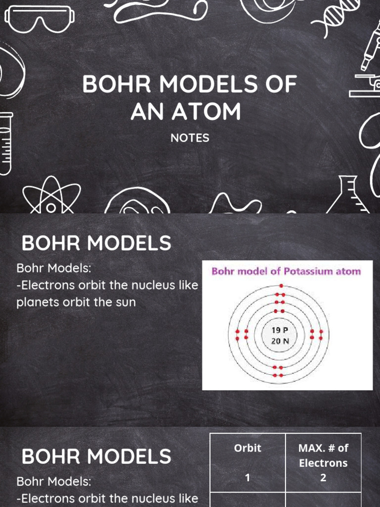 Bohr Models of An Atom | PDF