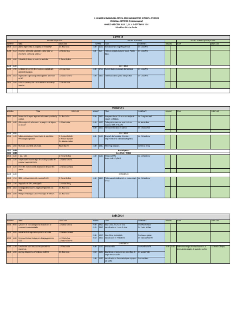 Jornada de Neumonogia Programa Preliminar | PDF