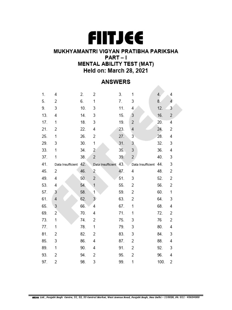 Document PDF 422 | PDF