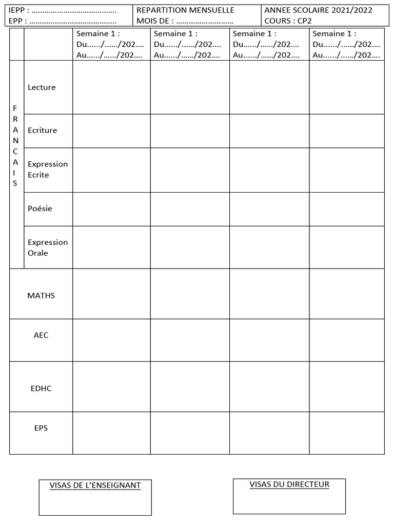 Repartition Mensuelle Cp2 | PDF