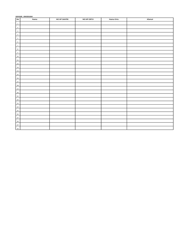 Data Kamar Qosim | PDF