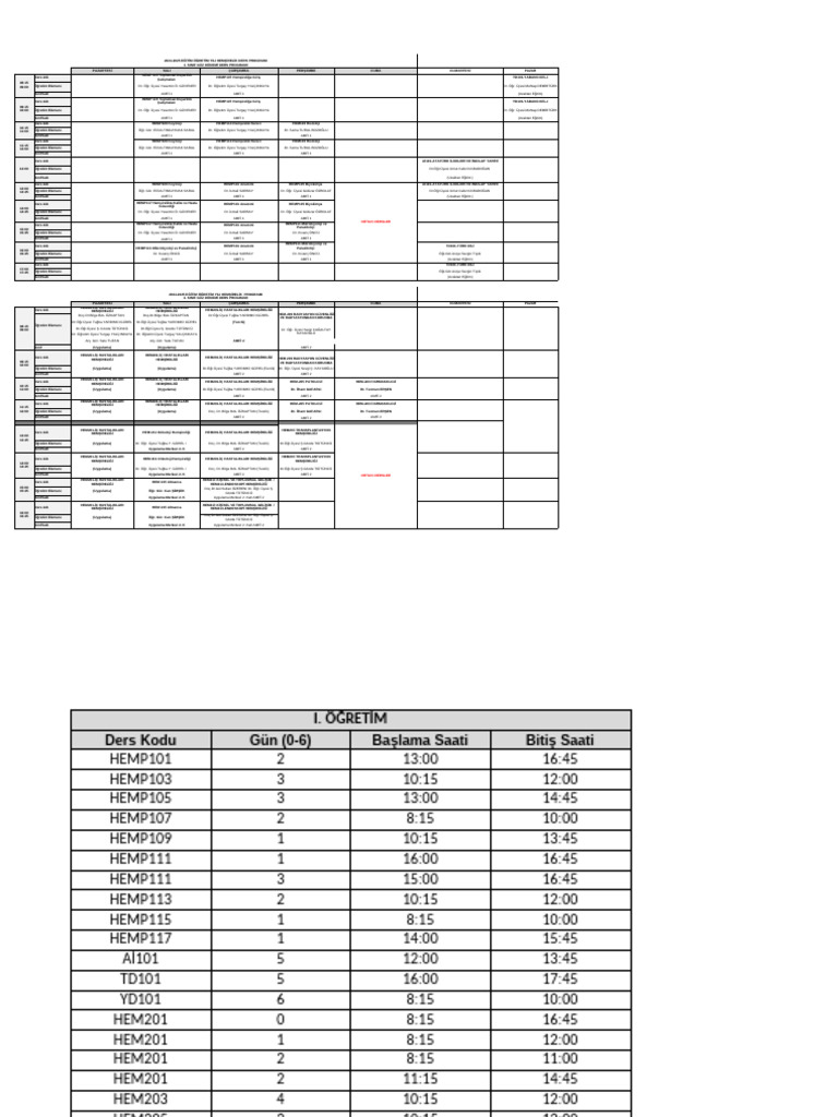 2024 2025 Egitim Ogretim Yili Guz Yariyili Hemsirelik Bolumu Ders ...