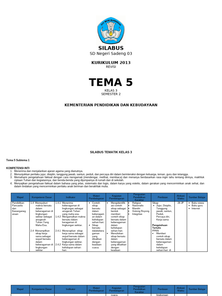 Silabus Kelas 3 Tema 5 | PDF