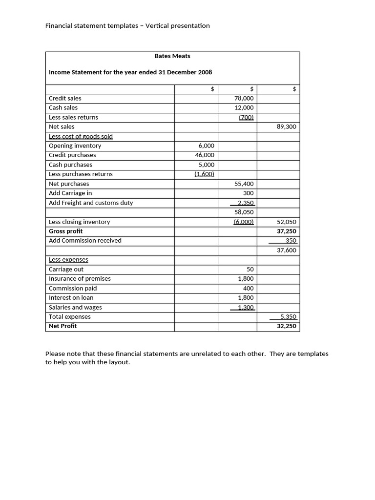 Financial Statements Template Handout | PDF