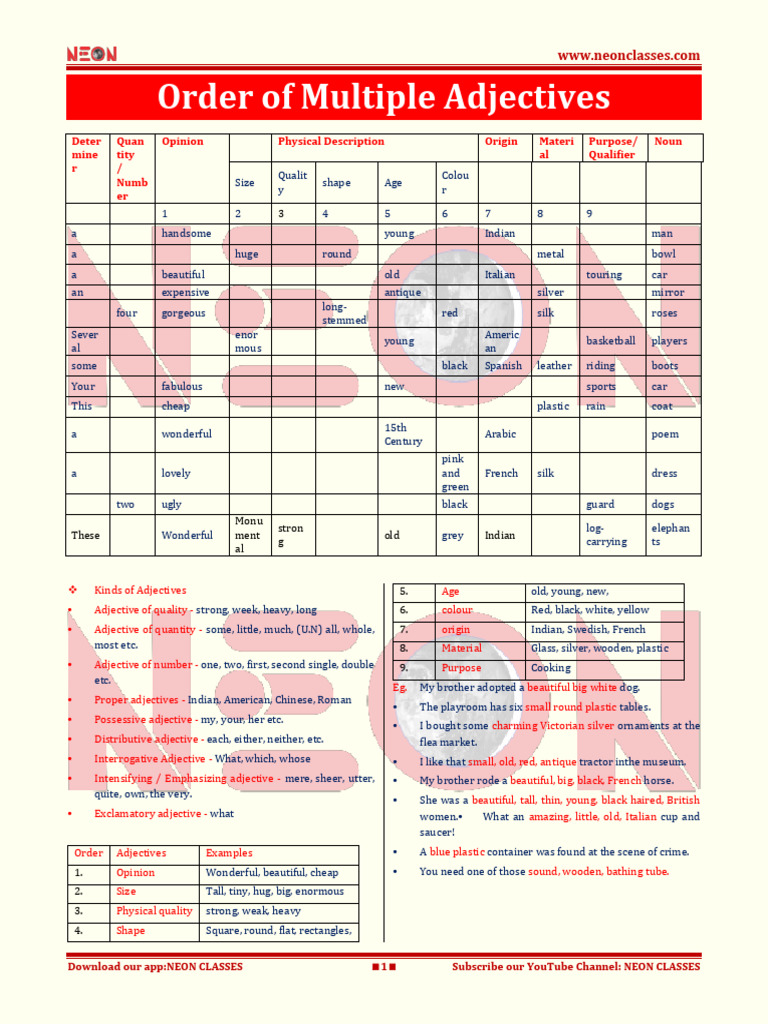 Order of Multiple Adjectives | PDF | Adjective | Linguistic Morphology