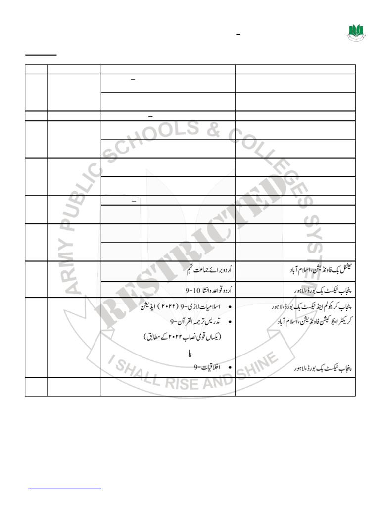 Book Stationery List - Class - IX - Session 2023 2024 | PDF