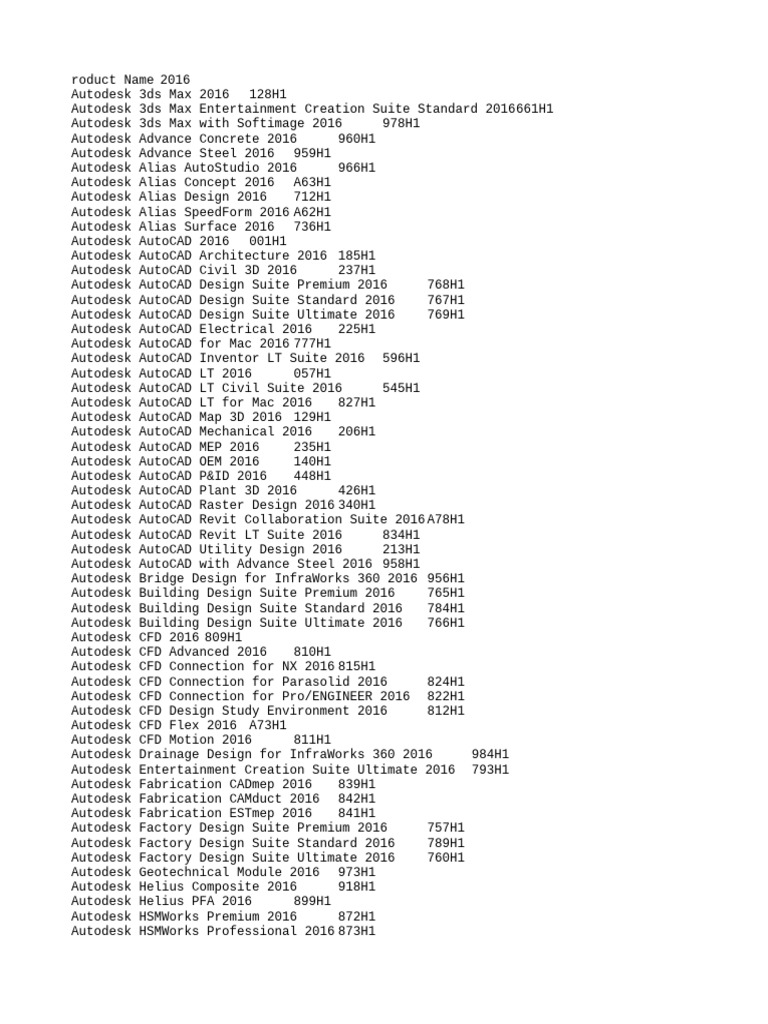Autocad 2016 Product Key | PDF