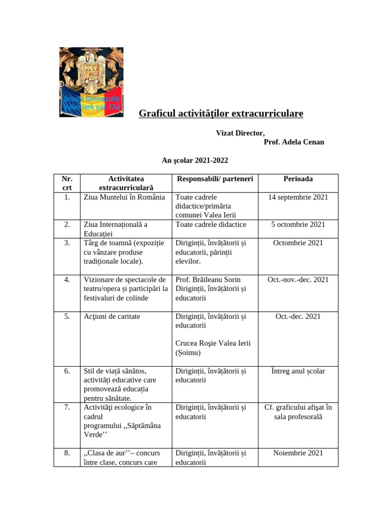 Graficul Activităților Extracurriculare, Școala Valea Ierii | PDF