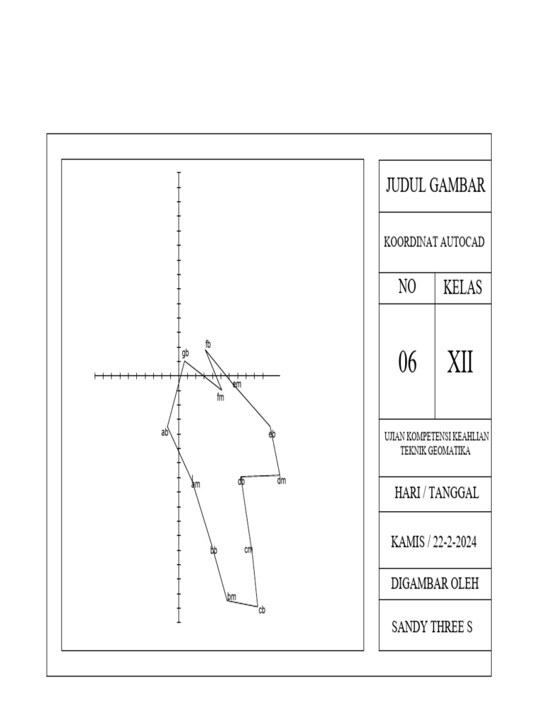 Gambar 6 Sandy Model | PDF