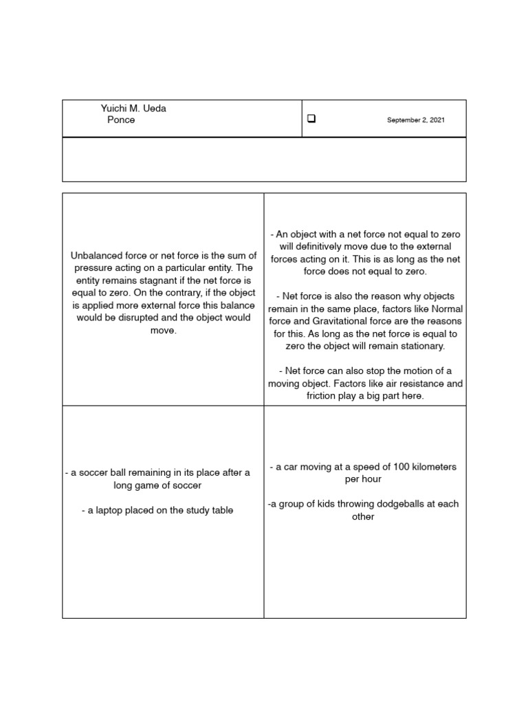 Frayer Diagram Net Force | PDF