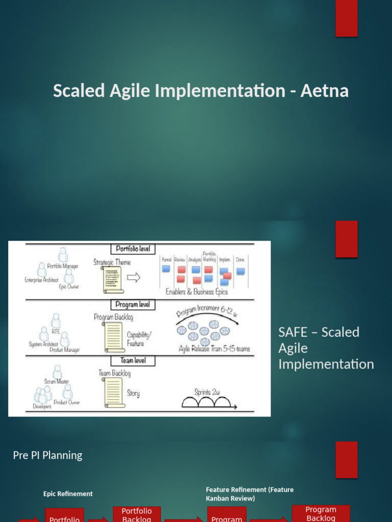 SAFE - Scaled Agile Implementation | PDF