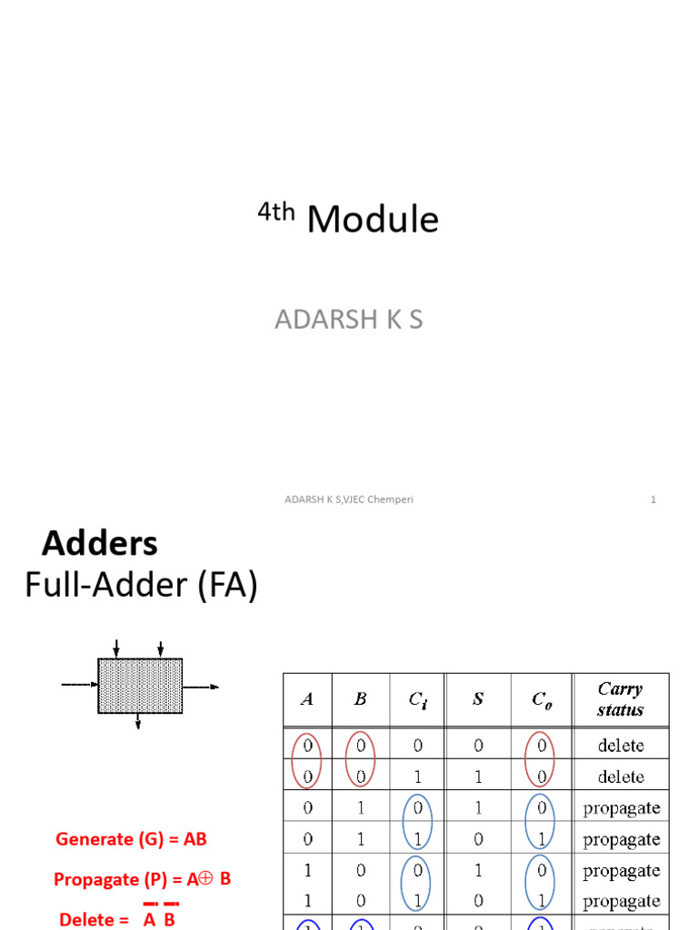 VLSI - 4th Module | PDF