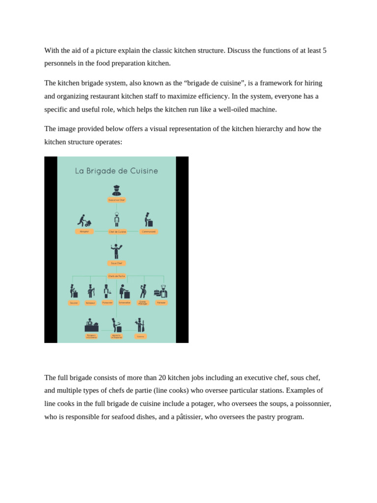 Classic Kitchen Structure | PDF