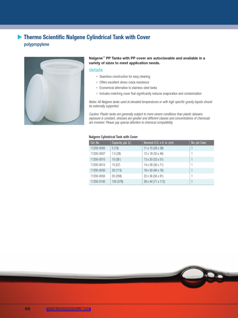 Xxxx Nalgene Pdf