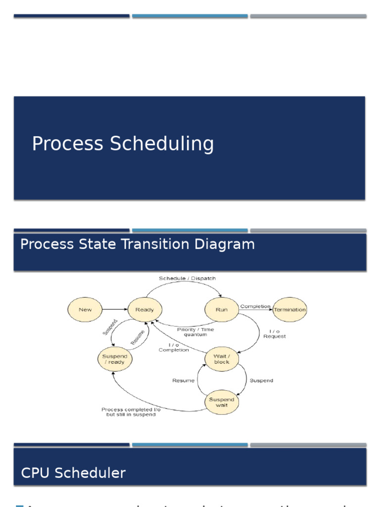 Process Scheduling | PDF