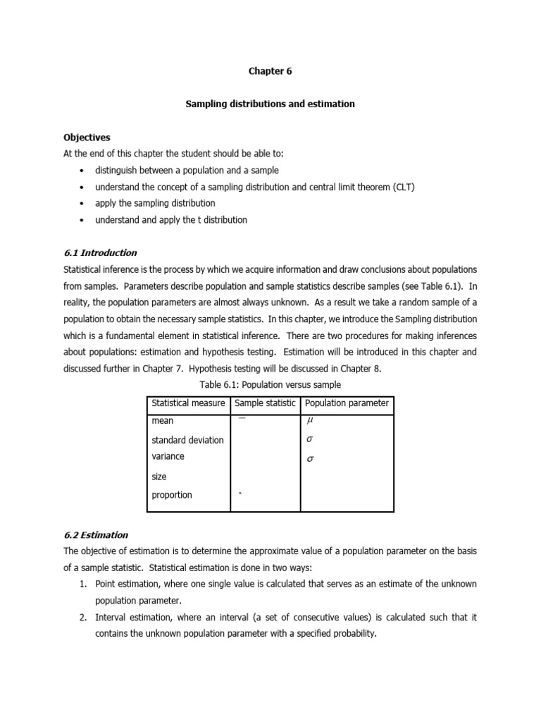 Chapter 6 Updated | PDF