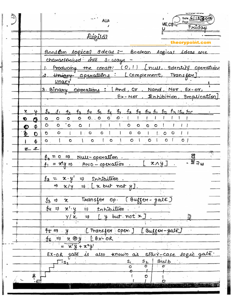 3 - Digital Electronics-1-1 - Made Easy Notes Latest | PDF