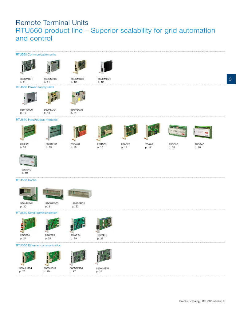 Abb Rtu560 Modules | PDF